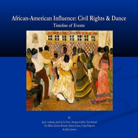 African american influence maybe add | PPT
