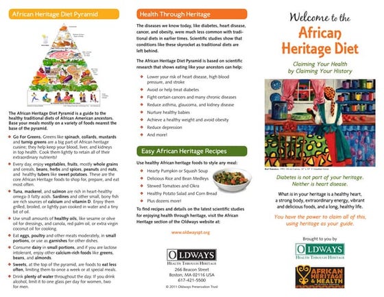 African Heritage Diet Pyramid | PDF
