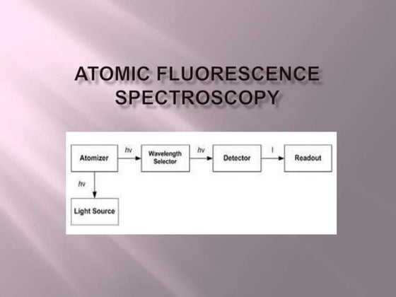 fluroscence spectroscopy | PPT | Chemistry | Science