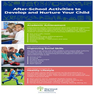 After School Activities to Develop and Nurture your Child | PDF