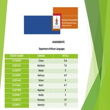 AFT GROUP PRESENTATION.pptx