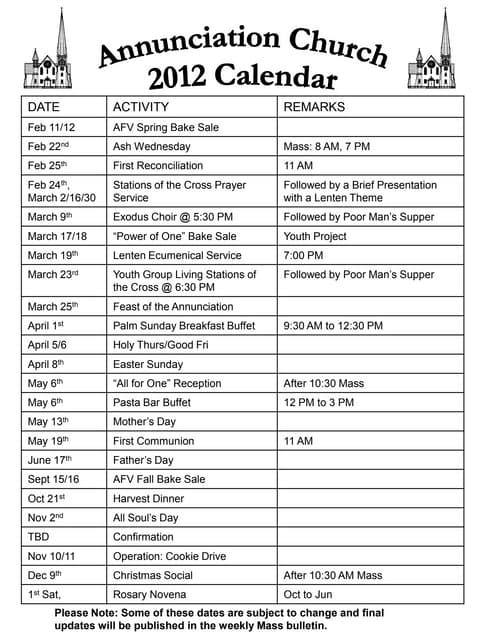 Mass intention | PDF