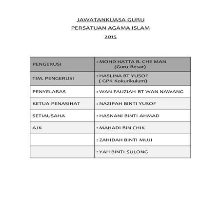 Intervensi segak sk atas tol k. trg | PPT