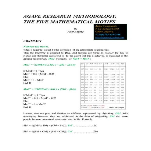 AGAPE RESEARCH METHODOLOGY: THE FIVE MATHEMATICAL MOTIFS Abstract | DOCX