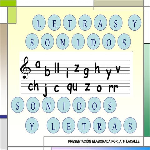LETRAS Y SONIDOS DEL ESPAÑOL | PPT