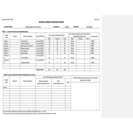 AGBALANGA-ES-SFCR1-School-Forms-Checking-Report.pdf