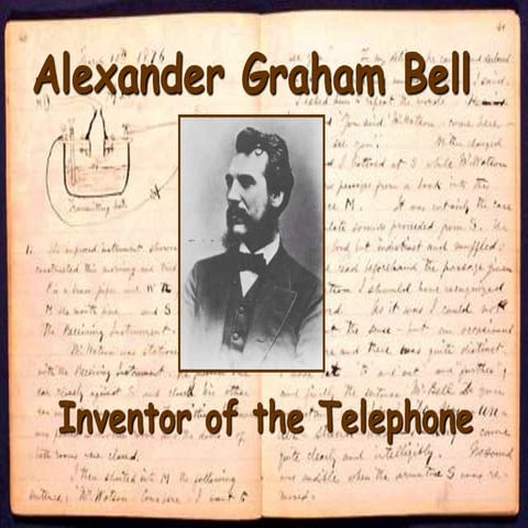 Alexander Graham Bell 1876
