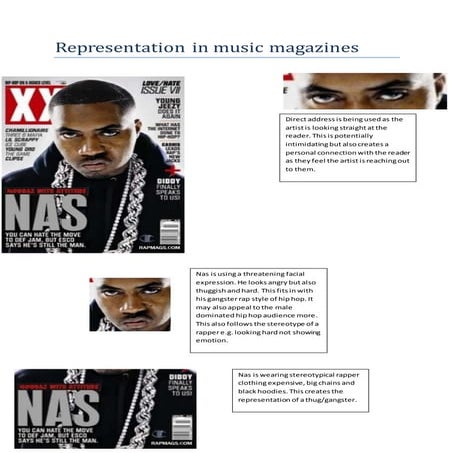 Representation of Age in Music Magazines | PDF