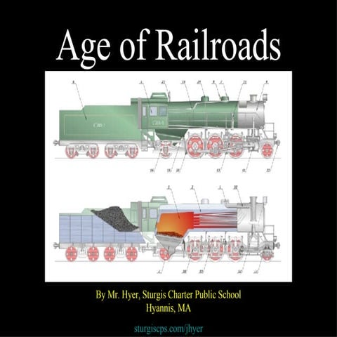 The Age of Railroads | PPT