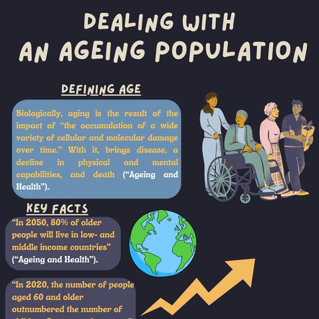 Ageing Popualtion: Global Issue | PDF