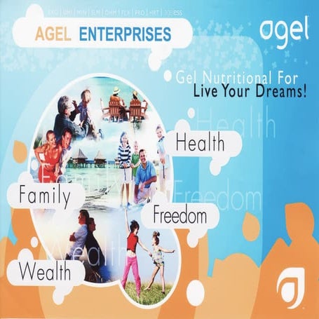 Agel Presentation | PDF