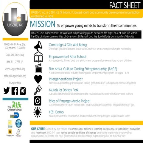 2015 Agency Fact Sheet and Impact Summary | PPT