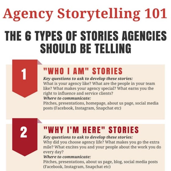 How to Win and Influence People [Infographic] | PDF