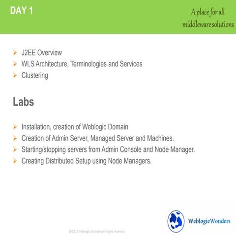 Oracle Weblogic Server training and consultation | PPT