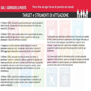 agenda-2030-card-17-goals.pdf