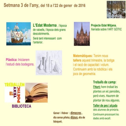 Agenda setmana 3-gener15-16 | PPT