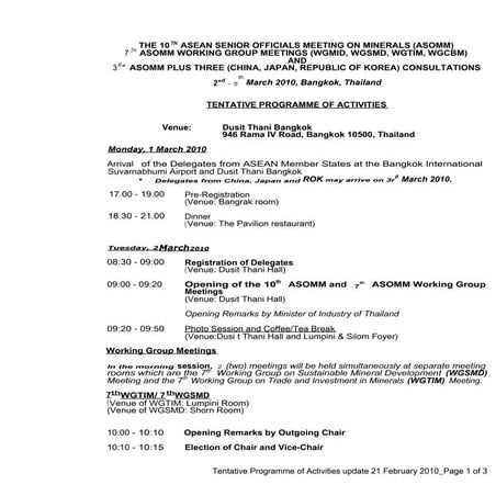 Contoh jadual latihan teater