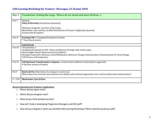 BPAT Training Program of Instruction | PDF