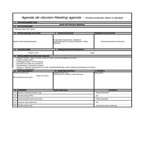 Agenda Daily KPI Review Meeting Forest Products Client | XLS