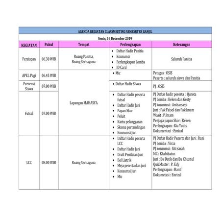 Agenda kegiatan | PPT