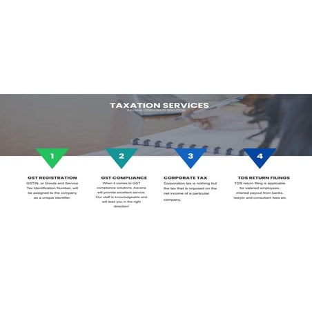 Taxation Services | PDF