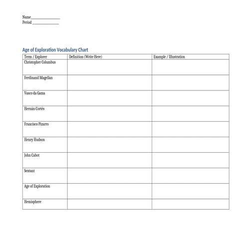 Age_of_Exploration_Vocab_Chart_Spaced.docx