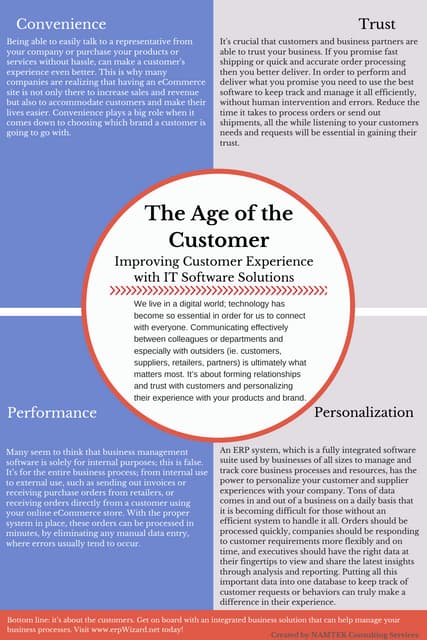 All you need to know about the new whatsapp business features! | PPT