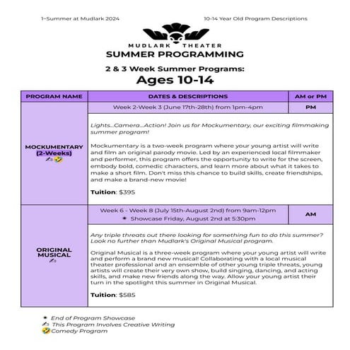 Grades 6-8 Summer Camp Descriptions 2025.pdf