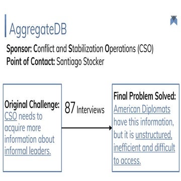 Aggregate DB Lessons Learned Final | PPTX