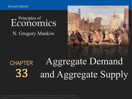 Aggregate demand | PPT