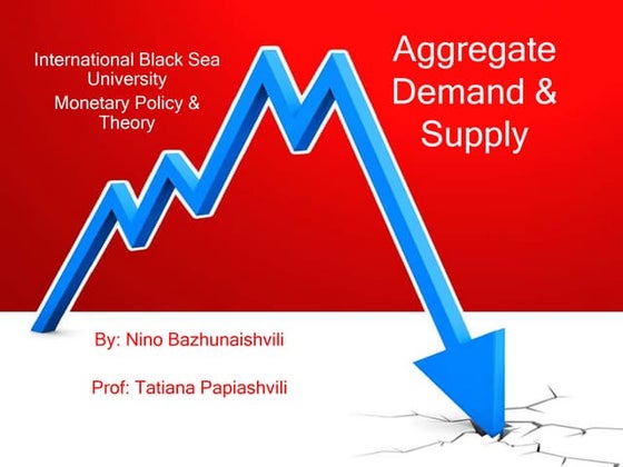 Short Run Aggregate Supply (SRAS) | PPT