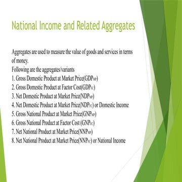 Concepts of National Income in the economics.pptx