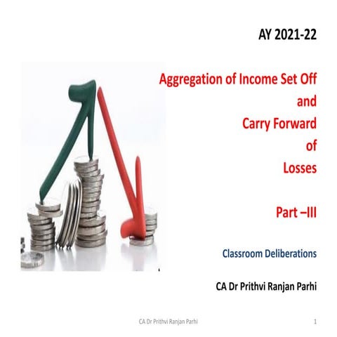 Aggregation of income, set off and carry forward | PDF
