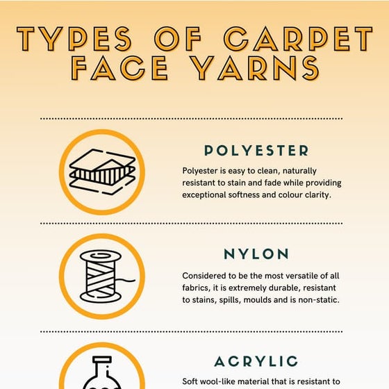 The Health Impacts of Mould Exposure | PDF