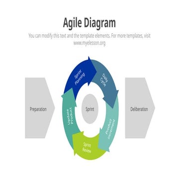 agile-diagram-infographics-template.pptx