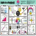 Agile-poster-2018-ver20-dandy.pdf