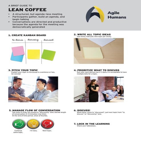 Lean Coffee | PDF