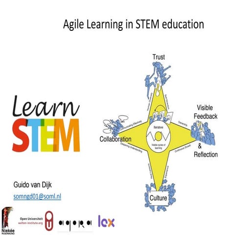 Agile learning and Learn STEM | PPTX
