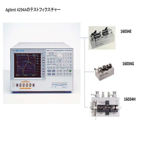 Agilent 4294Aのテストフィクスチャー | PPTX | Sci-fi and Fantasy | Hobbies & Interests