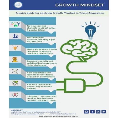 Agile PeopleOps - Growth Mindset | PDF