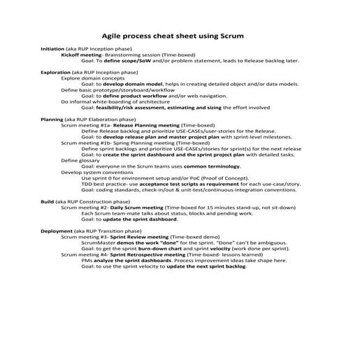 Agile process cheat sheet using scrum | PDF