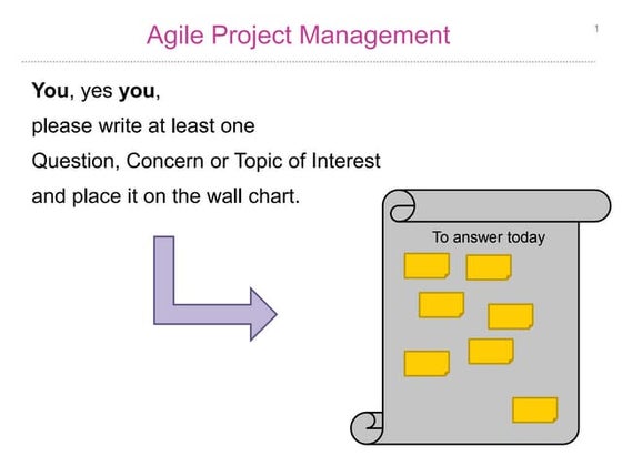 Agile Project Management Ppt
