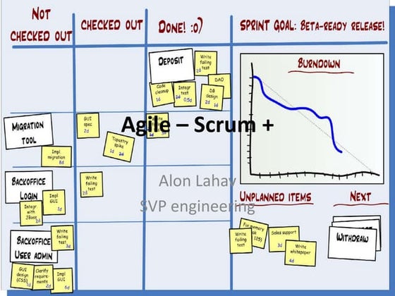 Rally - How to use it | PDF