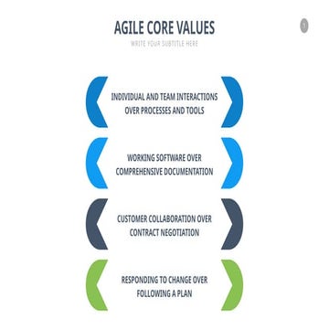 Agile Slides Powerpoint Template اجليزي يمكن تحويله للعربي Pptx