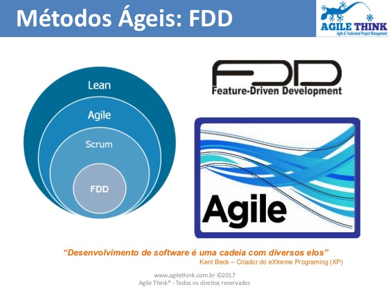 Cursos Agile Think - Feature Driven Development (FDD) - 4/4 Cursos Agile Think - Feature Driven Development (FDD) - 4/4