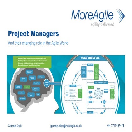 Agile Tour 2015 Project Managers their Changing Role in Agile | PDF
