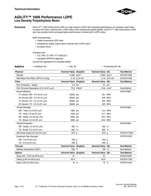 Desmodur e 15 | PDF | Chemistry | Science