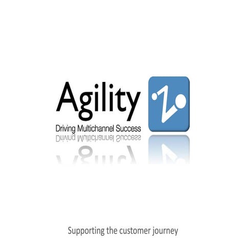 Agility Overview - Part 1 Supporting the customer journey | PPT