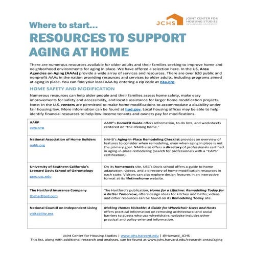 RESOURCES TO SUPPORT AGING AT HOME (JCHS Harvard Univ) | PDF ...