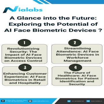 A Glance into the Future Exploring the Potential of AI Face Biometric ...